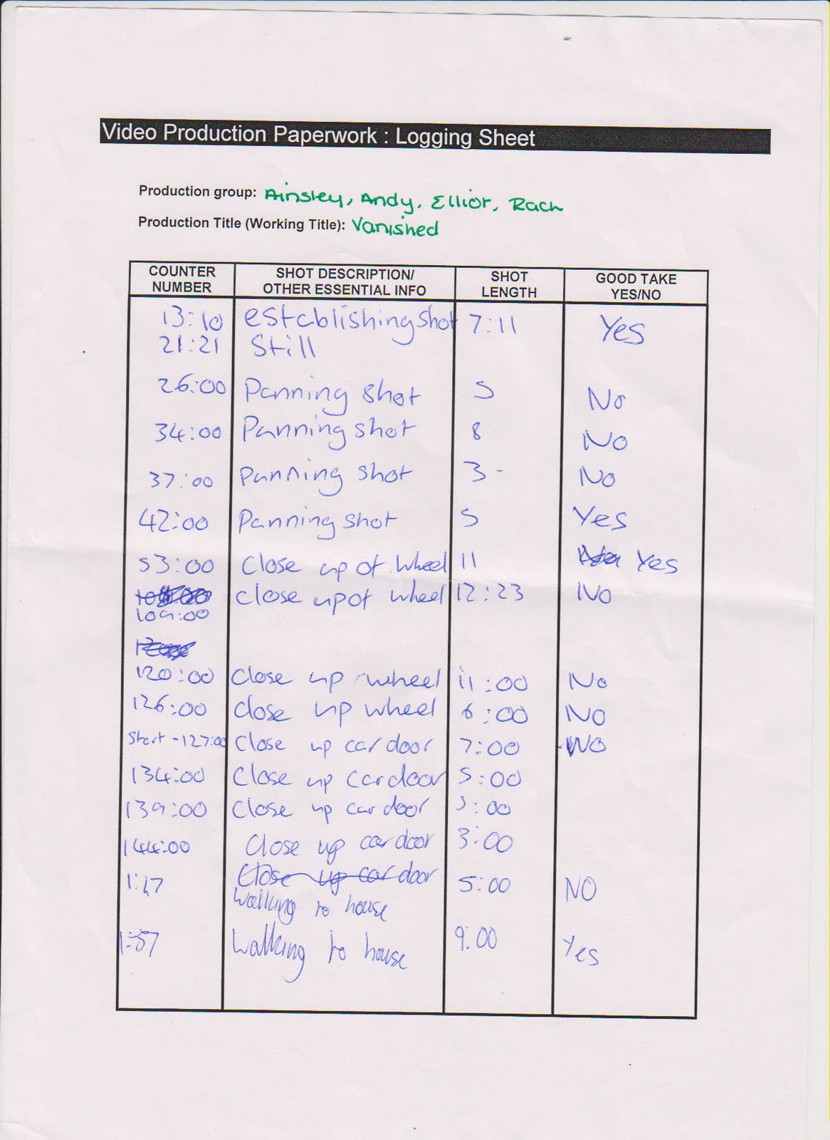 Thriller: Section 10: Logging Sheets And Edit Decision List