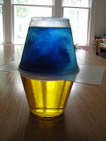 Science Matters: Layered Water