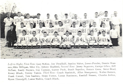 Briarcliff Barons: Baron Football