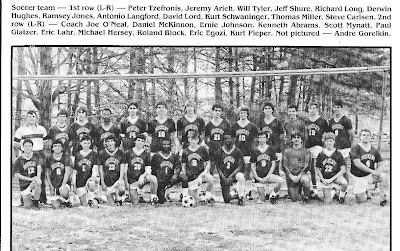 Briarcliff Barons: Baron Soccer