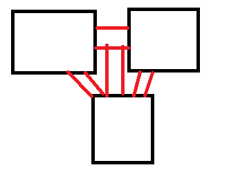 Interior Design: Circulation