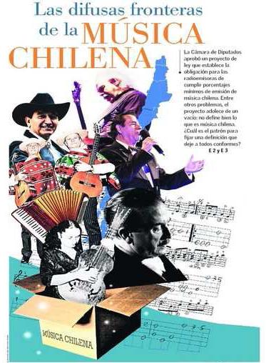 PUROCHILE: ¿Qué es música chilena? ¿De qué estamos hablando?- Juan ...