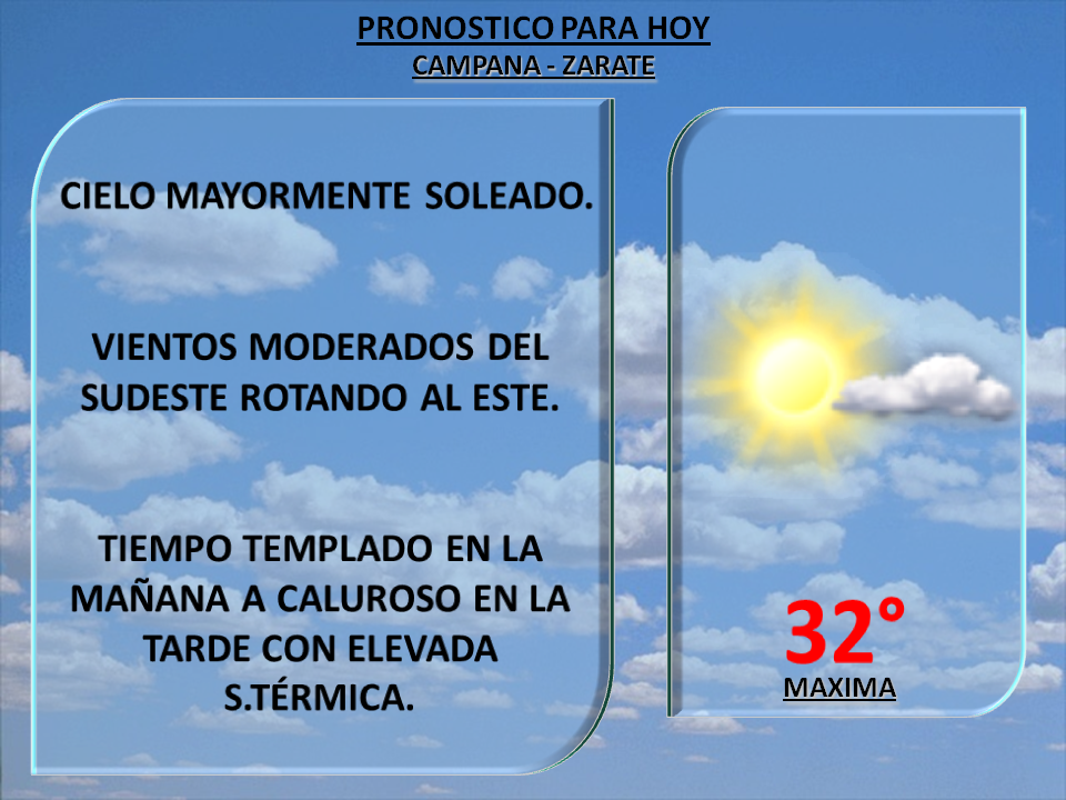 EL MUNDO DEL TIEMPO: PRONOSTICO - BUEN TIEMPO CON SOL DE ENERO