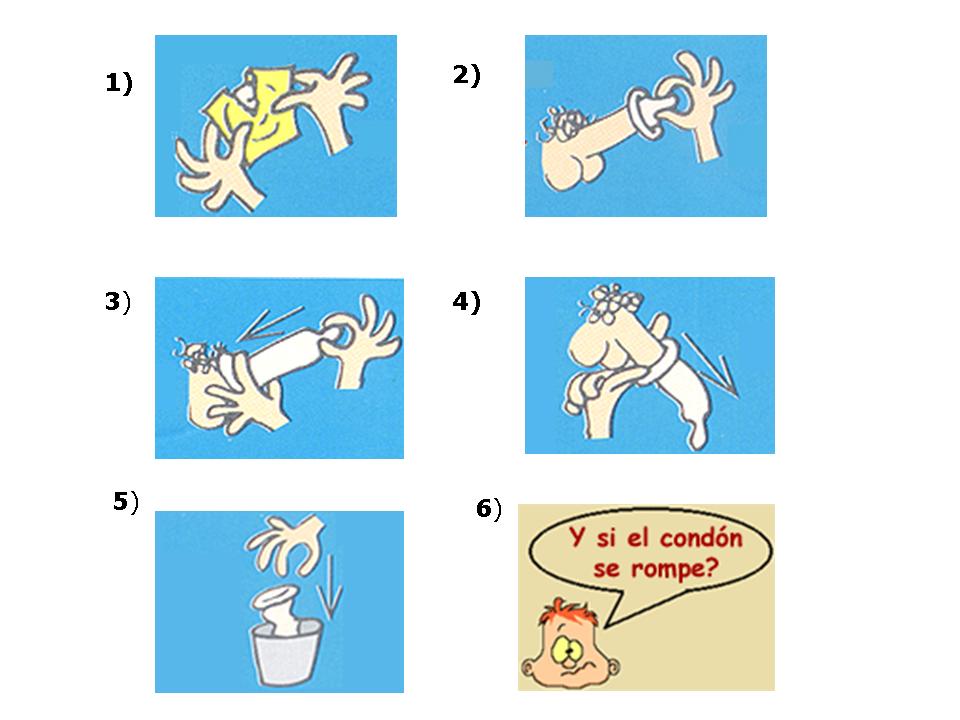 USO CORRECTO DEL CONDÓN O PRESERVATIVO | Sexualidad