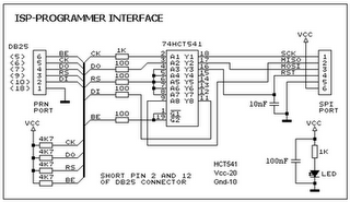 MicroController 4 All: ISP Flash Microcontroller Programmer