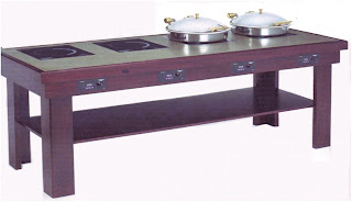 Buffet System: Buffet System