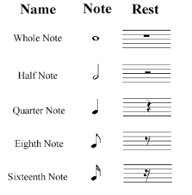 How To Draw A Quarter Rest