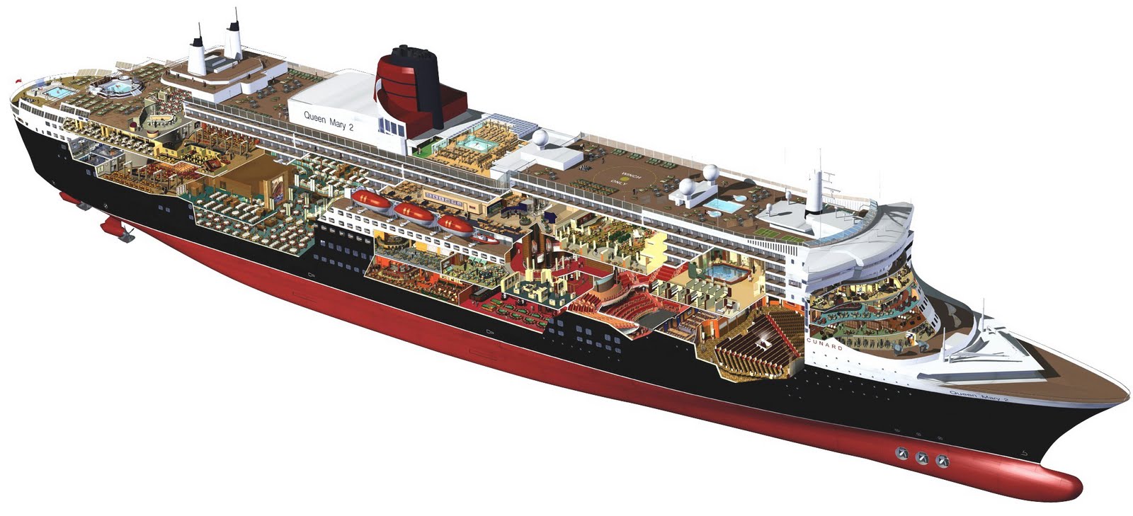 RMS Queen Mary 2 ~ Belajar Arsitektur