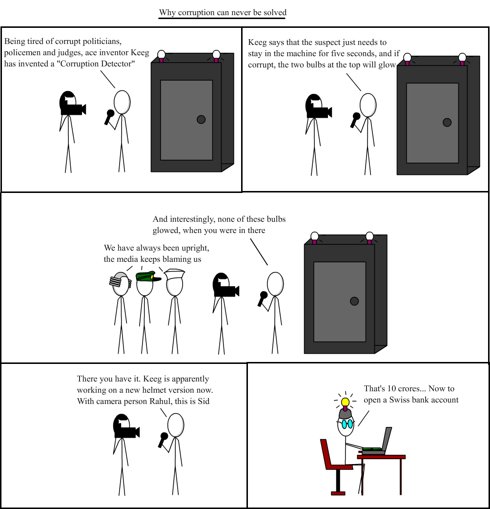 Artistick - by Nikhil Baliga: 2010