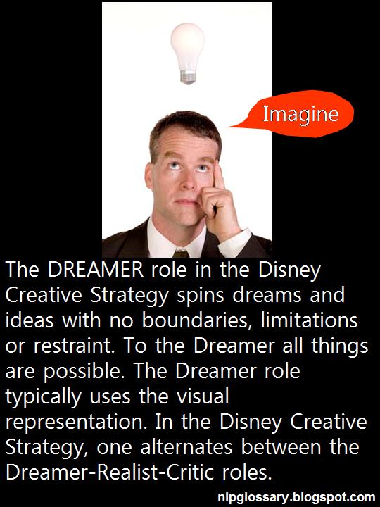 NLP GLOSSARY: NLP Dreamer - Disney Creative Strategy