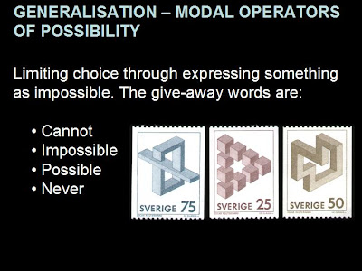 i trust, i can: NLP META MODEL MODAL OPERATOR OF POSSIBILITY