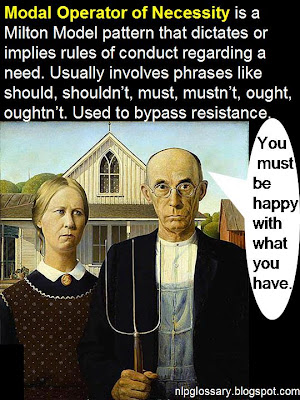 NLP GLOSSARY: Modal Operator of Necessity Milton Model