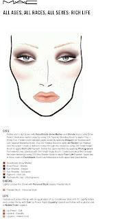 MacKarrie Beauty Style Blog: MAC All Ages All Races All Sexes Face Charts