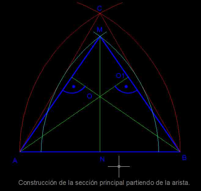Poliedros.: La sección principal del tetraedro.