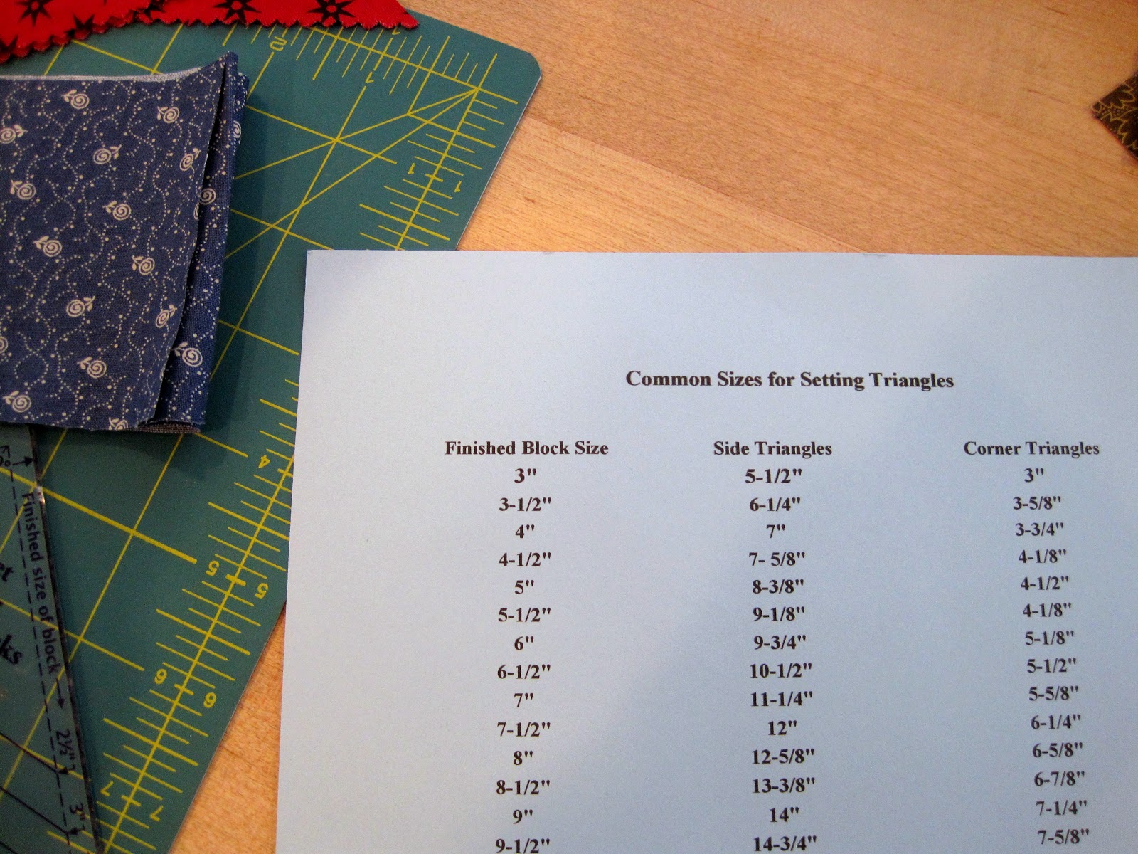 A Sentimental Quilter: My New Favorite Tool