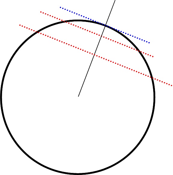 MEDIAN Don Steward mathematics teaching: going off at a tangent