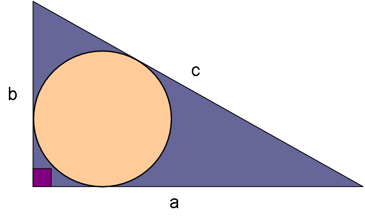 MEDIAN Don Steward mathematics teaching: incircle of a right angled ...