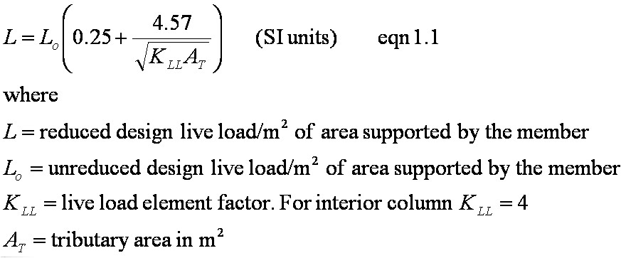 Structural Theory (Introduction) | Unimap Module