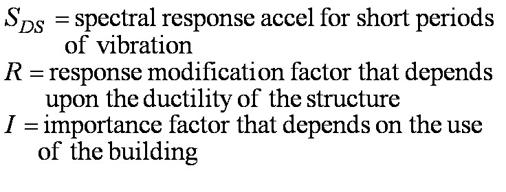 Structural Theory (Introduction 2) | Unimap Module