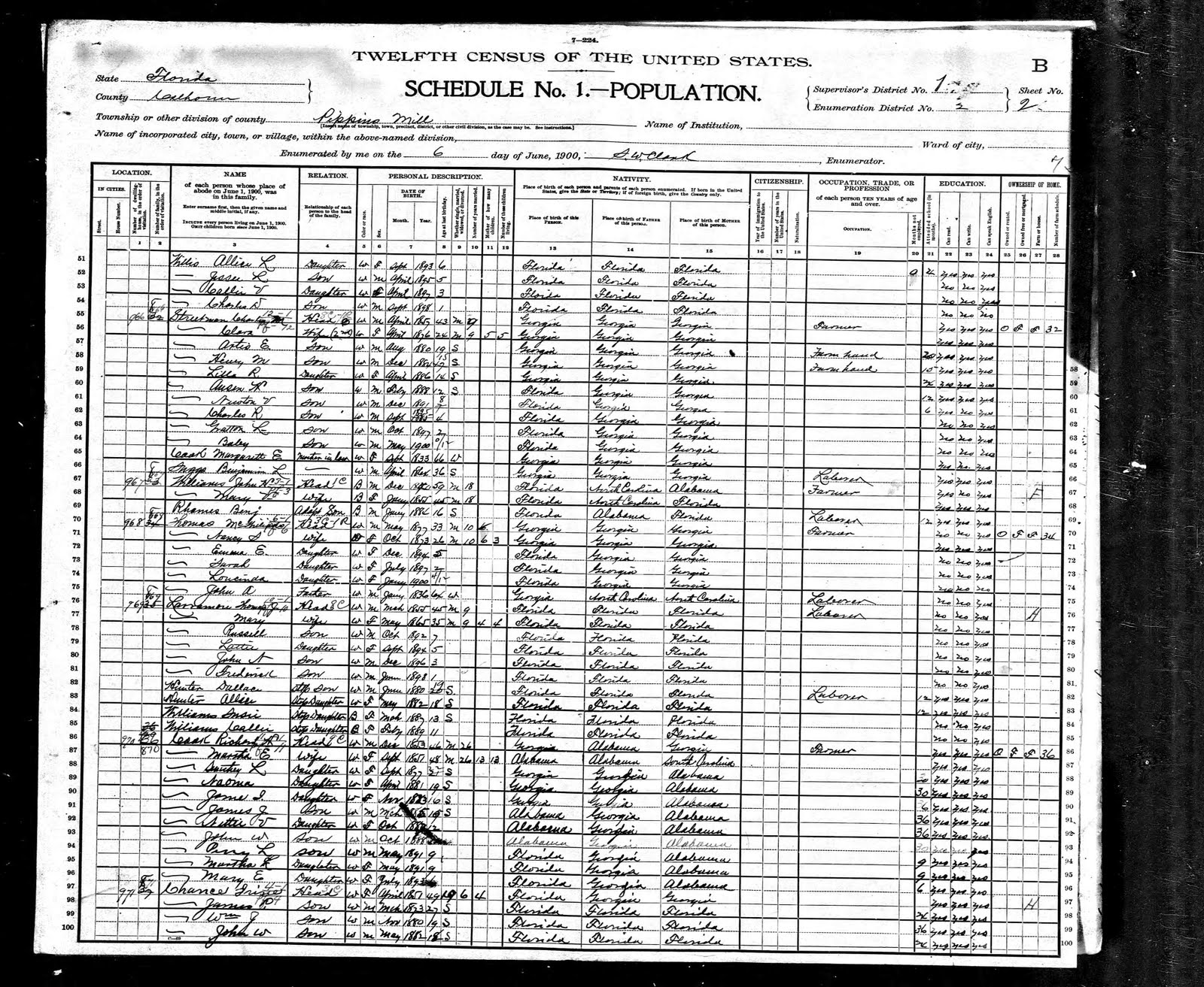 My Family History: Streetman, Willis, Williams, Luce and others ...