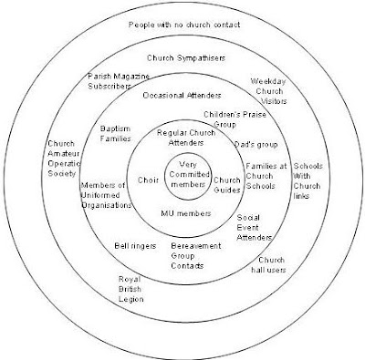 Sermons and Prayers: December 2006