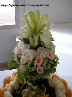 GarnishFoodBlog - Fruit Carving Arrangements and Food Garnishes ...