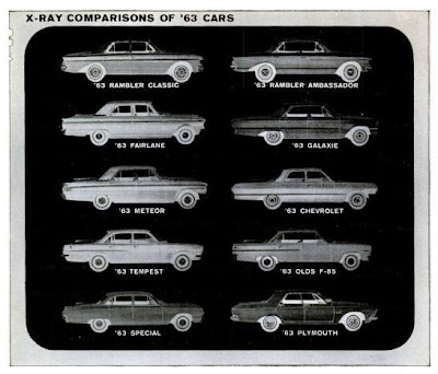 X ray comparisons of ’63 cars (1963) | All Conference Vintage