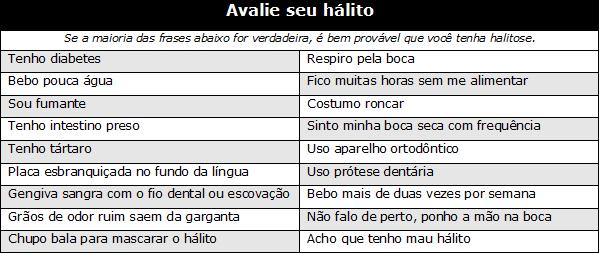 O Bocas: MAU HÁLITO OU HALITOSE