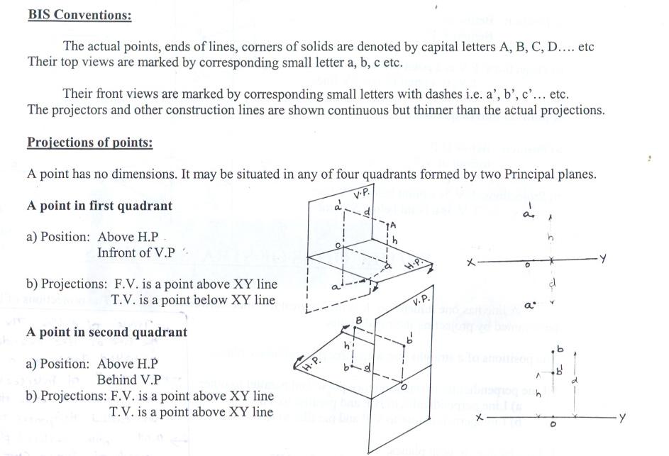 Drawing Of Reference Point at Kristopher Chambers blog