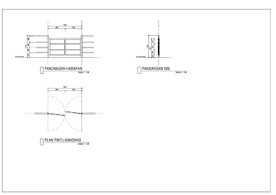 PERTANIAN LANJUTAN: SOAL JAWAB MENGENAI LEMBU FIDLOT