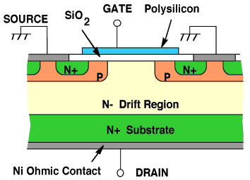 ADICTRONICA: El Transistor