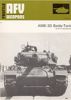AFV Weapons Profile 063 – AMX-30 Battle Tank | Military Machine