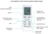 Read Reviews about top tech gadgets which you desire. Make a well ...