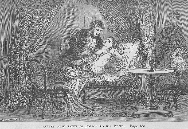 Murder by Gaslight: Mariticide and Uxoricide.