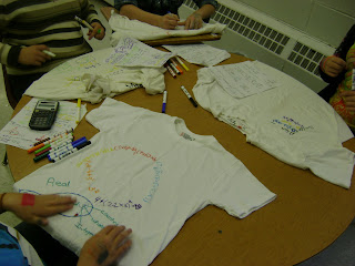 Hands On Math: Math T-Shirt Project