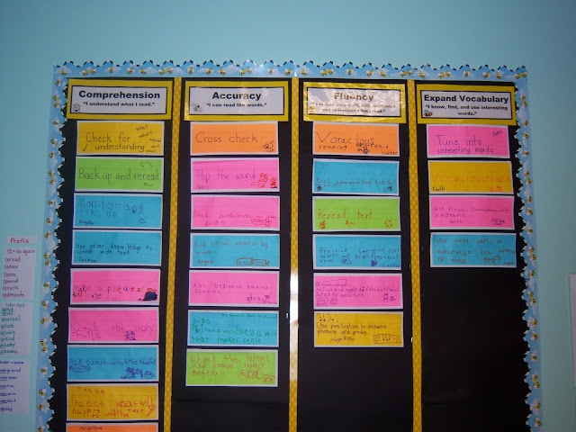 K-2 is Splendid!: Welcome to Second Grade!