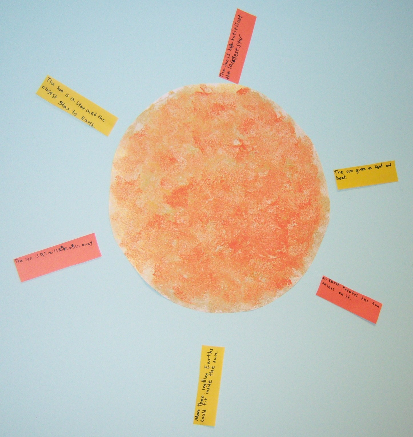 K-2 is Splendid!: Sun Graphic Organizer