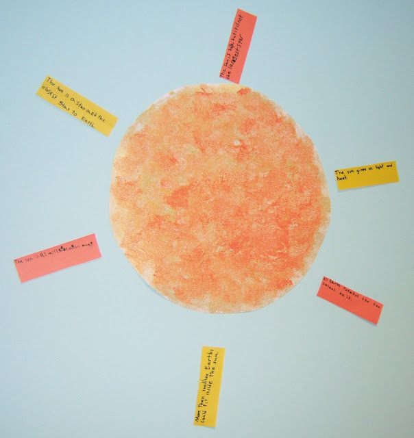 K-2 is Splendid!: Sun Graphic Organizer