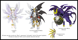 Digidicas - Saiba tudo sobre eles: Como criar um personagem e começar a ...