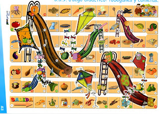 LA EDUCACIÓN FÍSICA UN ESTILO DE VIDA: JUEGO DE ALIMENTACION SALUDABLE ...