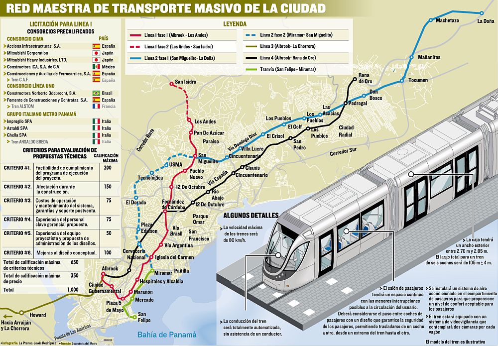 Centroamérica LIVE! tendencias económicas y entretenimiento regional ...