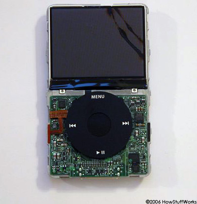 Welcome to a New Era: How iPods Work
