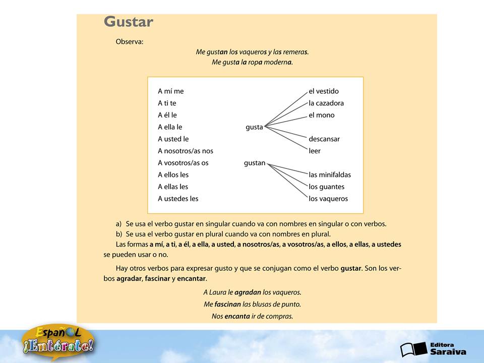 Espanhol no Augusto: Verbo Gustar
