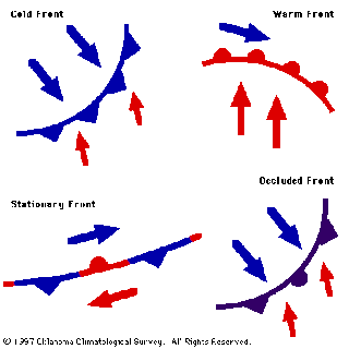 Weather Fronts: What is a cold front?