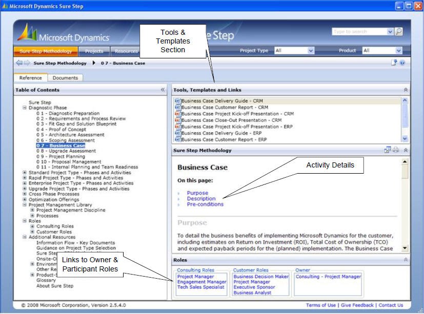 New: Microsoft Sure Step 2010