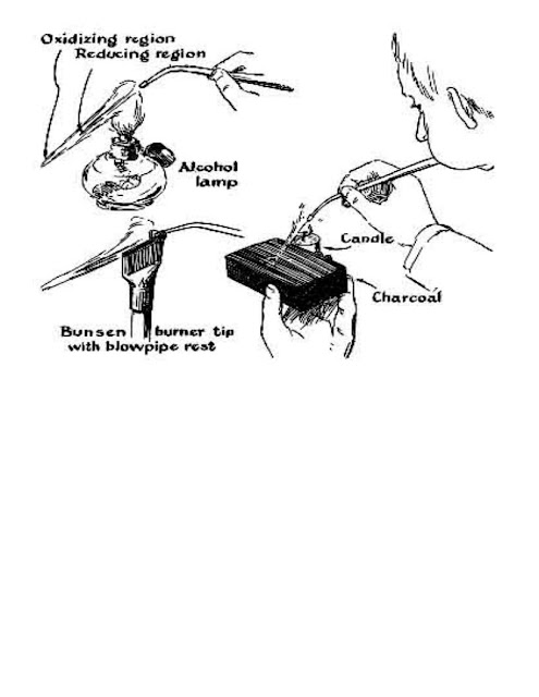 Gold, Mining and Prospecting: Testing for Gold with a Blowpipe Analysis