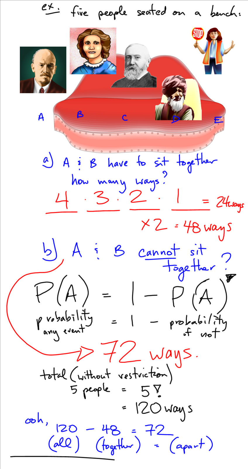 Grade 12 Pre-Calculus Math 0910