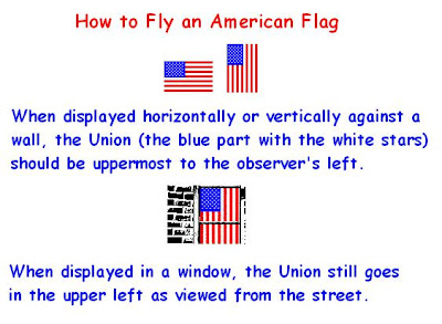 Peace of Crestview: Flags Around the 'Hood