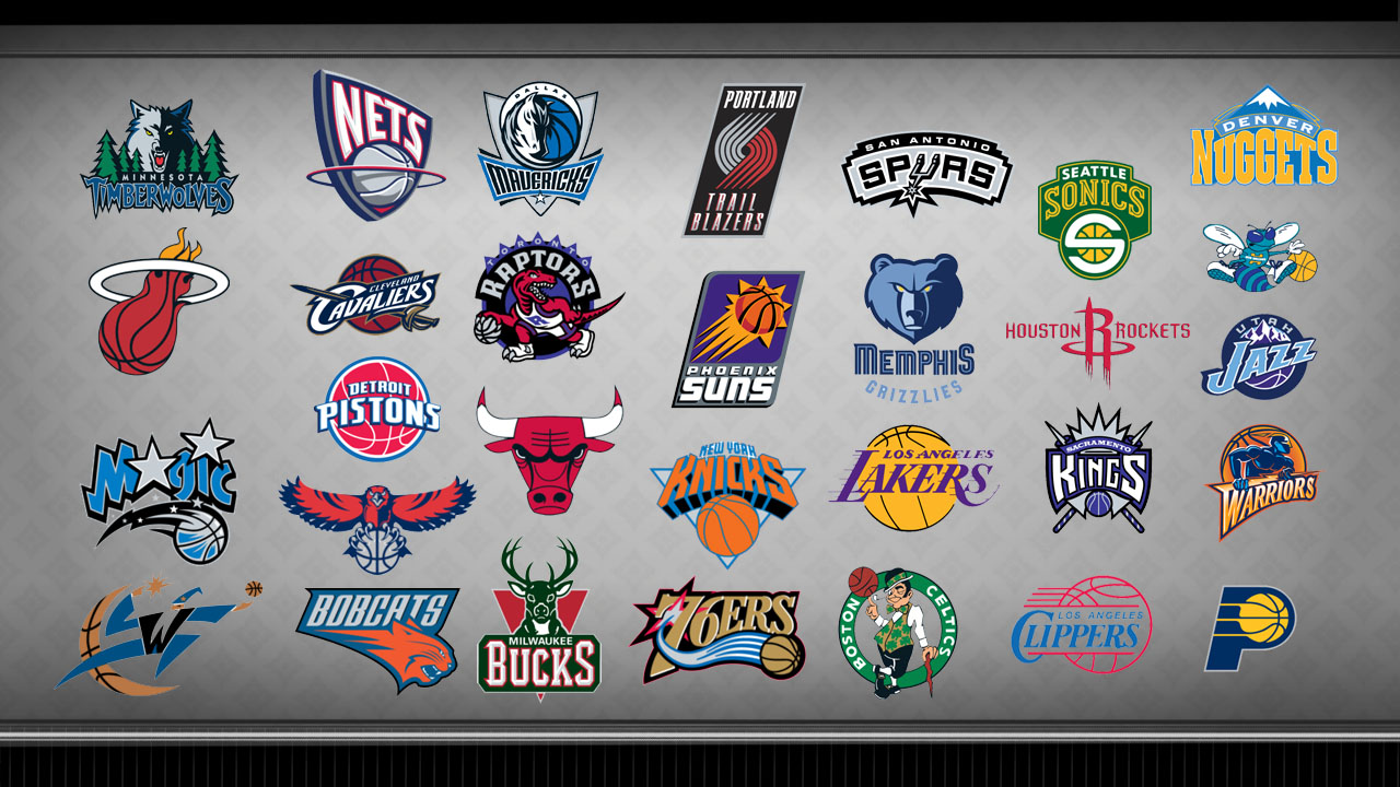 Roberto Jogos: Times da NBA