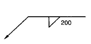 Oido al tambor: INTERPRETANDO LA SIMBOLOGÍA PARA LA SOLDADURA SEGÚN LA ...